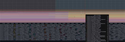 Variant Api 03 우아한형제들 기술블로그