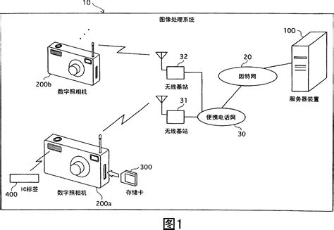 image processing apparatus eureka patsnap