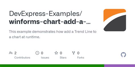 Github Devexpress Exampleswinforms Chart Add A Trend Line This