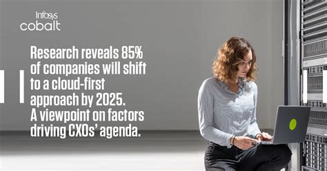 Infosys On Linkedin Cloudadoption Qualityengineering Cloudmigrations Infosyscobalt