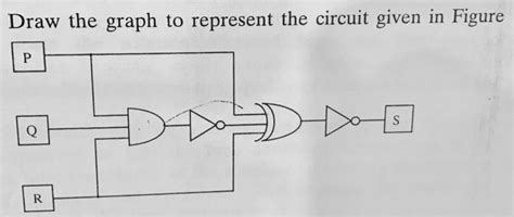 Solved Draw The Graph To Represent The Circuit Given In Chegg Com