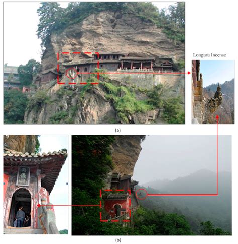 remote sensing special issue remote sensed data and processing