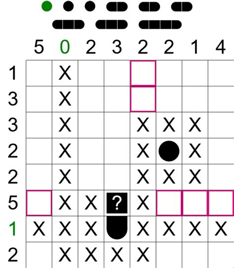 Daily Battleships Puzzle For Wednesday 24th September 2025