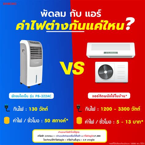 พัดลมกับแอร์ ค่าไฟต่างกันแค่ใหน ☀ Shimono Thailand Facebook
