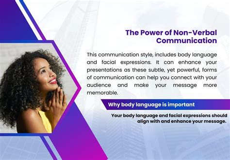 Non Verbal Communication Facial Expressions Gestures And Eye Contact