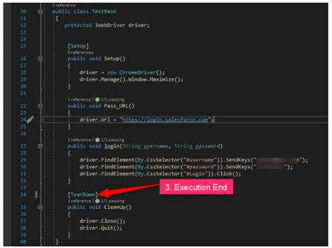 Nunit Framework Mst Solutions