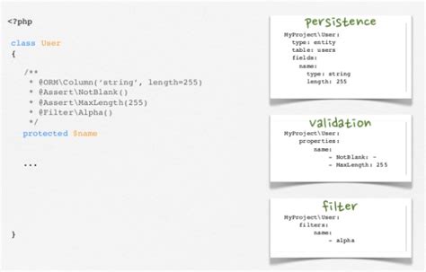 should we use php annotations today we will talk about php… by