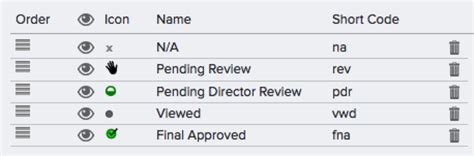 Tracking Statuses For Client Side Productions
