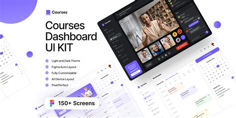 Courses Courses Dashboard Ui Kit Figma