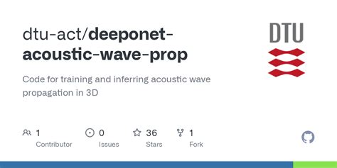 Github Dtu Act Deeponet Acoustic Wave Prop Code For Training And Inferring Acoustic Wave