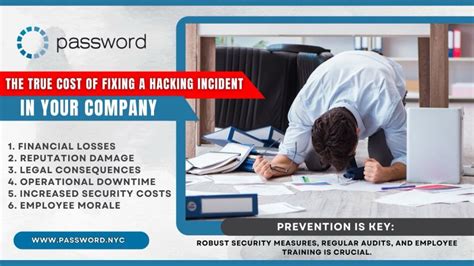 Password Nyc On Linkedin Cybersecurity Clientspotlight Prevention Dataprotection…