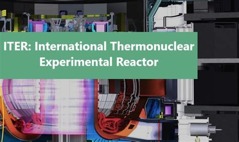 Iter International Thermonuclear Experimental Reactor Bharat Articles