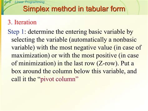 Simplex Method Ppt