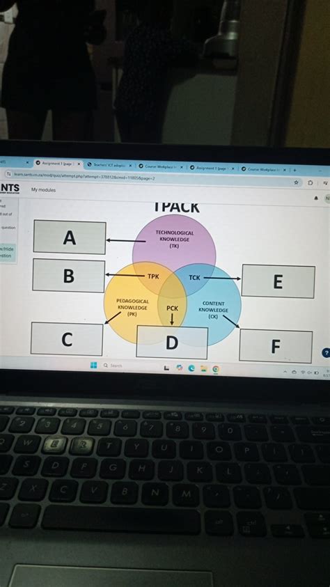 The Image Shows A Diagram Of The Tpack Framework Which Includes Technolo