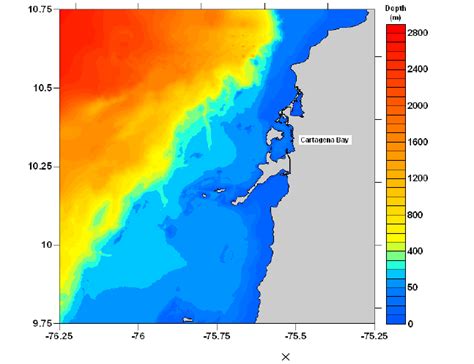 Bathymetry Grid Contour Resolution 75 Download Scientific Diagram