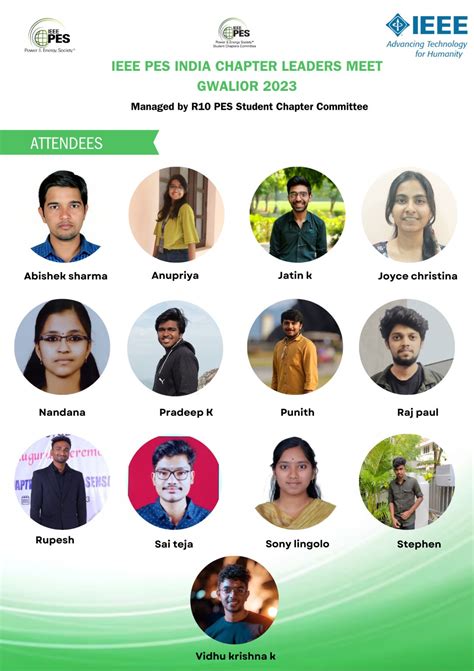 nandana suresh on linkedin india