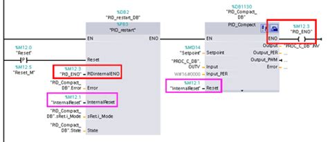 如何重启由于采样时间错误或者关闭采样时间监视而导致停止的 PID 控制器 找知识 找PLC
