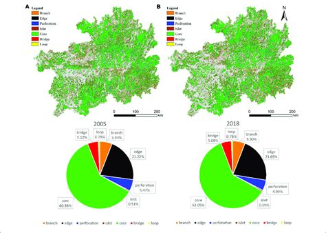 Spatial Distributions Of Morphological Spatial Pattern Analysis