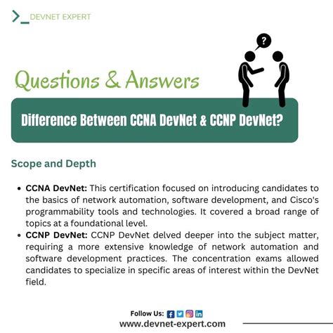 Ccnadevnet Ccnpdevnet Ciscocertifications Networking
