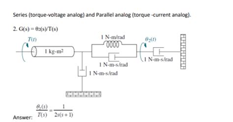 Solved Find the transfer function of the given translational | Chegg.com