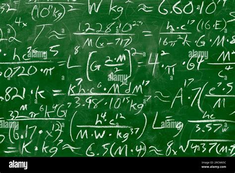 Green Chalkboard Background Math