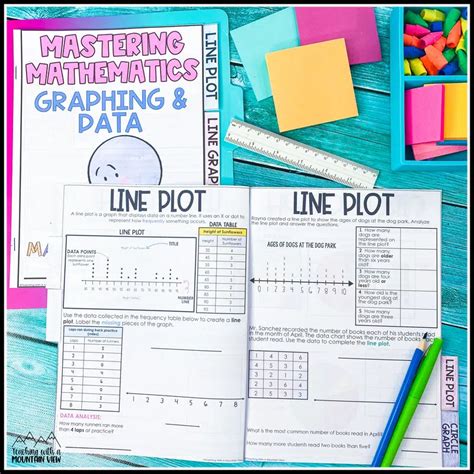 Teaching Data And Graphing Artofit
