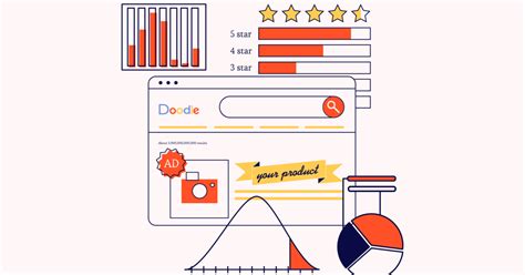 How To Improve Ecommerce Product Data Quality Using Pim Software The