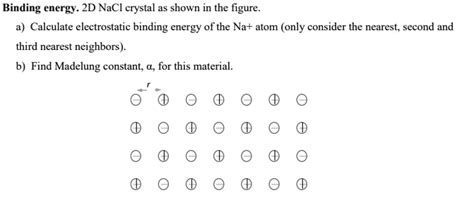 Solved Binding Energy 2d Nacl Crystal As Shown In The Figure A