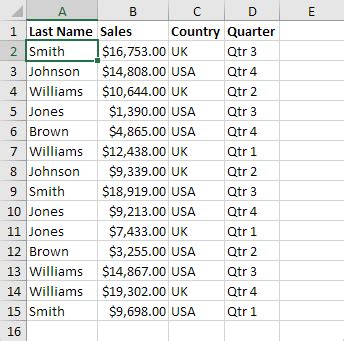 Create Tables In Excel Step By Step Tutorial