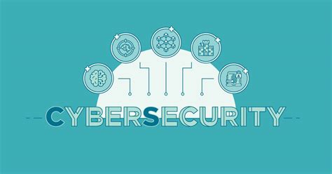 Top 10 Cybersecurity Orchestration Platforms Saasworthy Blog Top Software Statistics