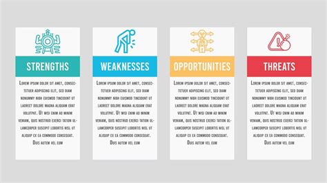 비즈니스를위한 Swot 배너 인포그래픽 강점 약점 기회 및 위협 프리미엄 벡터