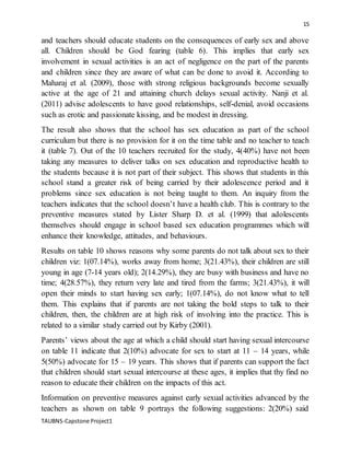 CAPSTONE PROJECT DOCX Pregnancy Reproductive Health