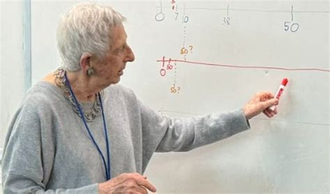 Teaching A Number Line Lesson MARILYN BURNS MATH