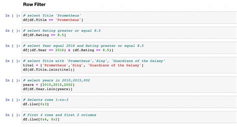 A Data Engineers Cheat Sheet On Pandas And Jupyter Notebooks By