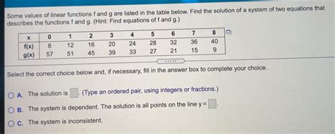 solved some values of linear functions f and g are listed in the table