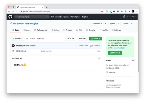 The Github Profile Trick Css Tricks The Github Profile Trick Css Tricks