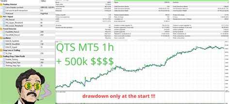 Quantitative Trailing Scalper Ea Mt5 Aierior