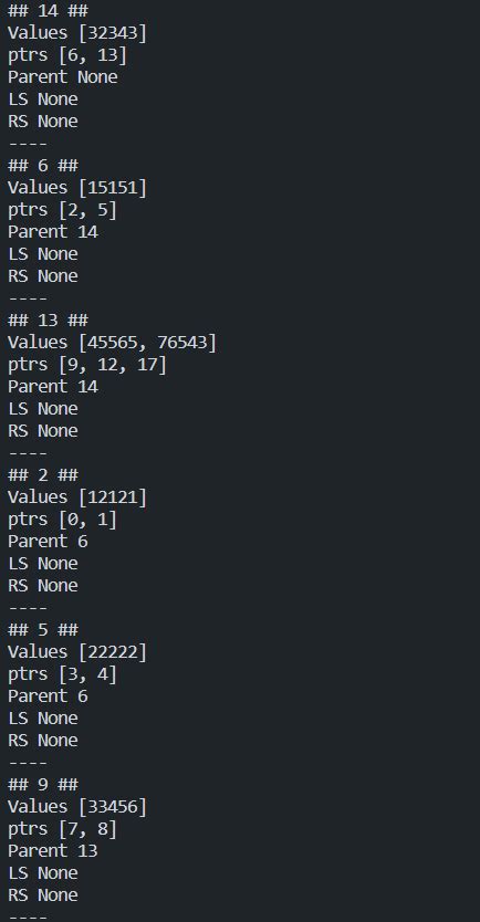 Btree Leaf Nodes Point To Wrong Records Of The Main File · Issue 170 · Datastories Unipiminidb