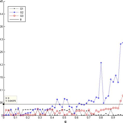 Topology Of Mlp Classifier Download Scientific Diagram