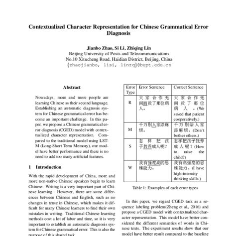 Contextualized Character Representation For Chinese Grammatical Error
