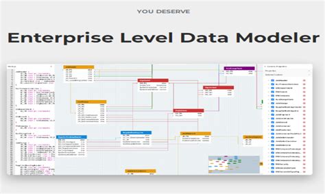 ERD Lab Free Database ER Diagram Tool Resource Fyi