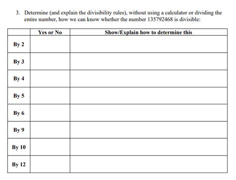 Solved Determine And Explain The Divisibility Rules