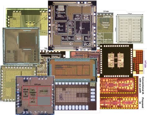the convergence of neuromorphic computing and nano scale technologies