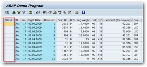 Abap Alv Free Sap Abap Tutorials