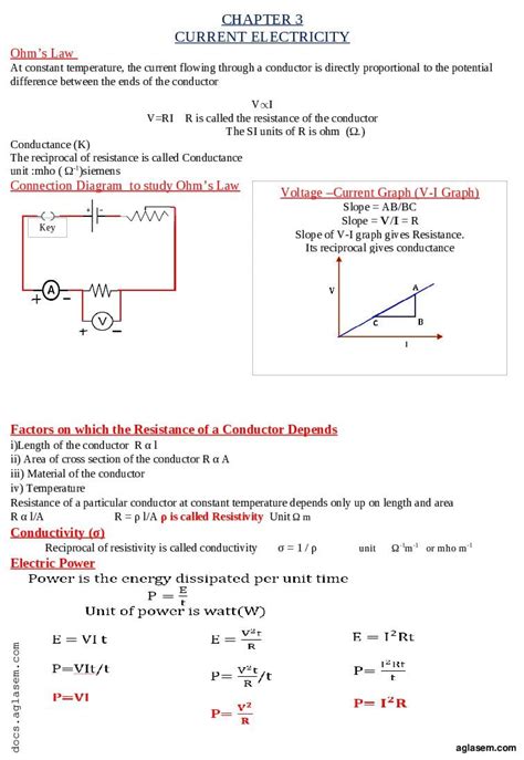 Kerala Class 12 Physics Notes PDF Kerala Syllabus Plus Two Physics Notes AglaSem