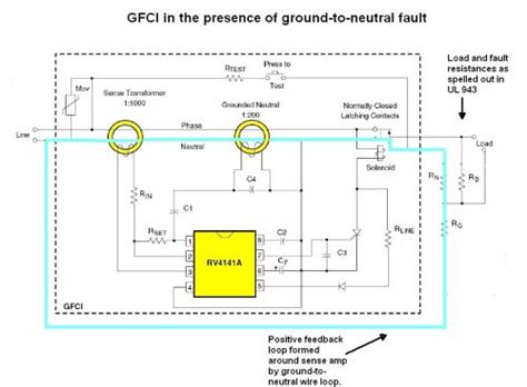Ground Fault Circuit Interrupter Schematic Diagram Wiring Diagram