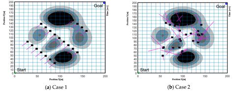Improvement And Fusion Of Dlite Algorithm And Dynamic Window Approach For Path Planning In