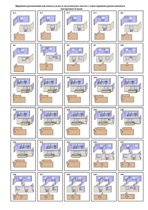 Схемы возможного размещения кондиционеров Киров