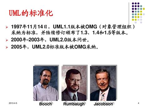 第2章 uml系统建模与分析设计 统一建模语言uml 36 word文档在线阅读与下载 免费文档