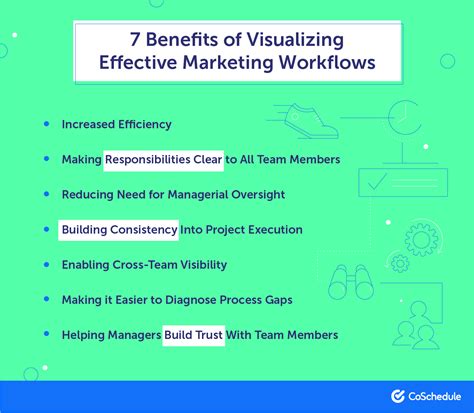 The Best 8 Step Workflow Management Process For Marketers